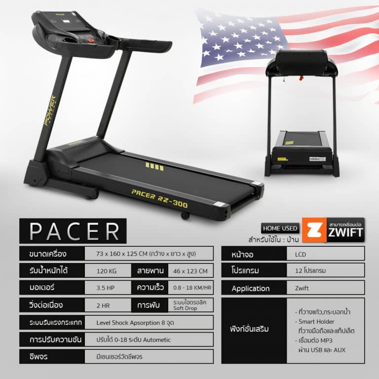 TREADMILL PACER - POWER REFORM