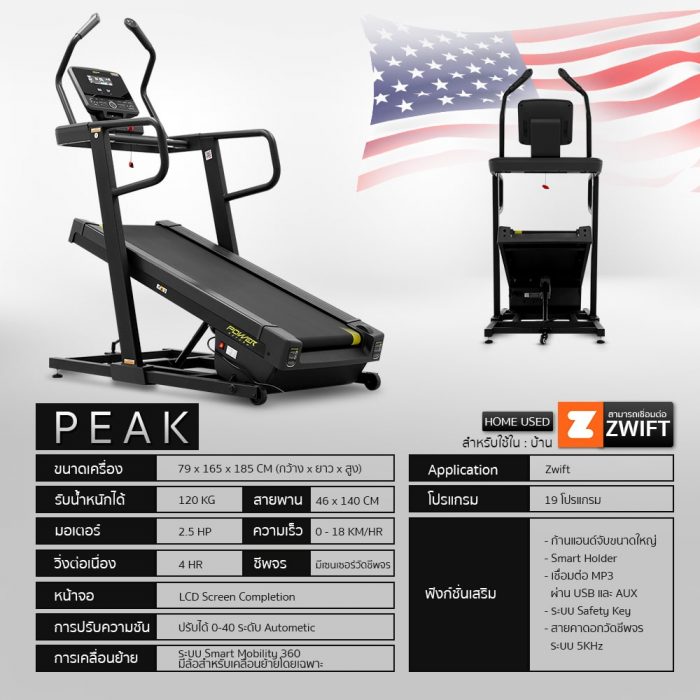 TREADMILL PEAK - POWER REFORM
